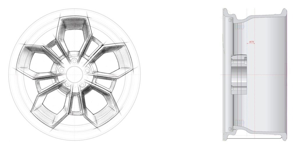 Our Process of Designing the Perfect Rim - 4645 Forged Wheels